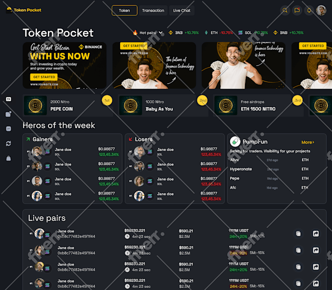 Be your full stack developer react js, nodejs mern expert by ...